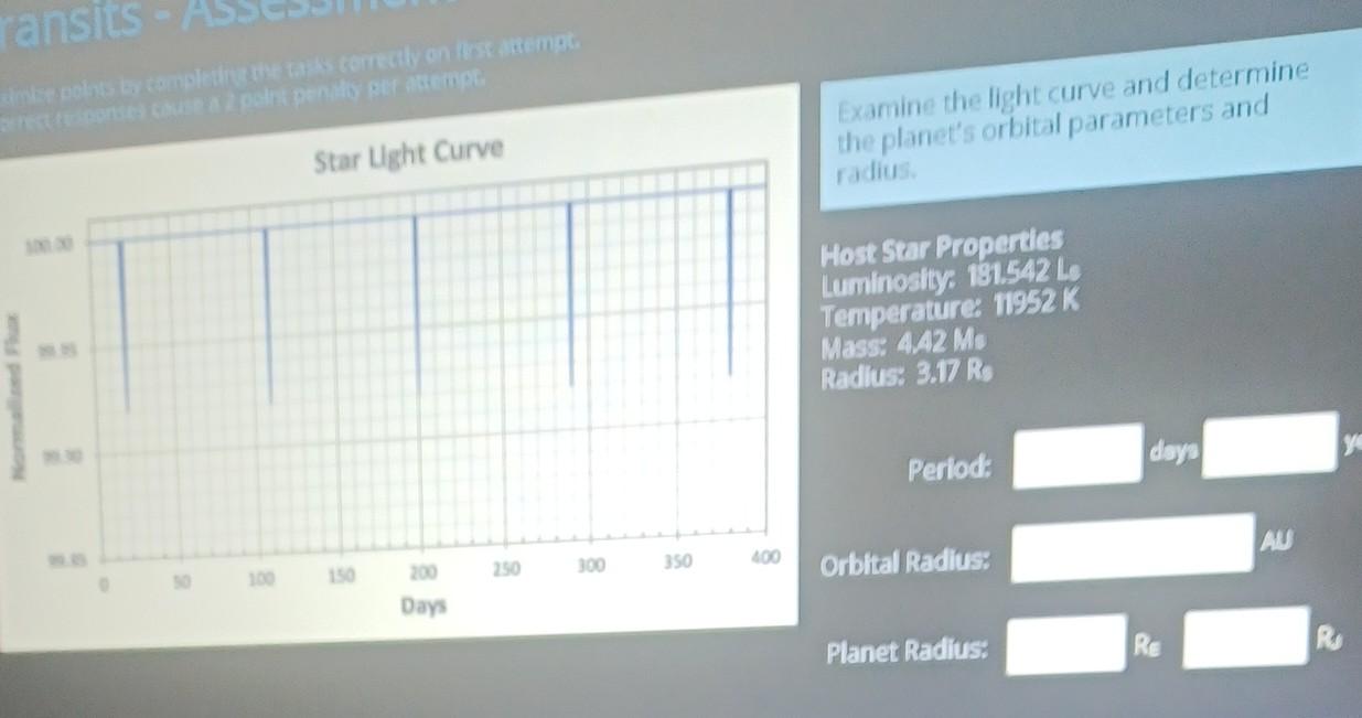 Examine the light curve and determine the planet's | Chegg.com