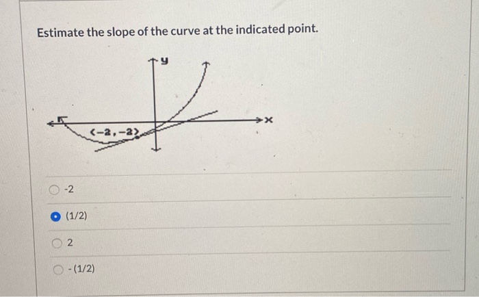 Solved Estimate the slope of the curve at the indicated | Chegg.com
