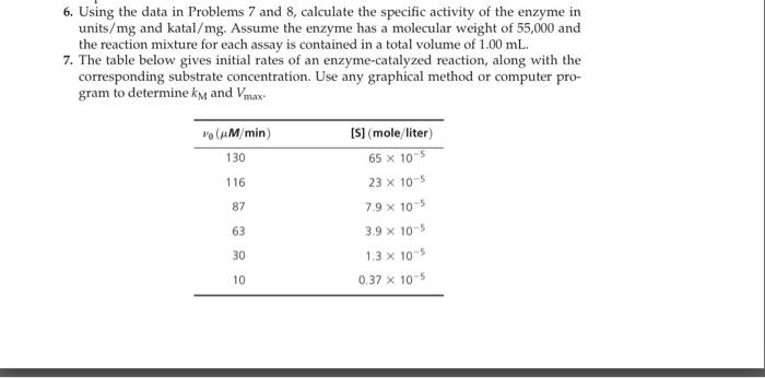 Solved 6. Using the data in Problems 7 and 8, calculate the | Chegg.com