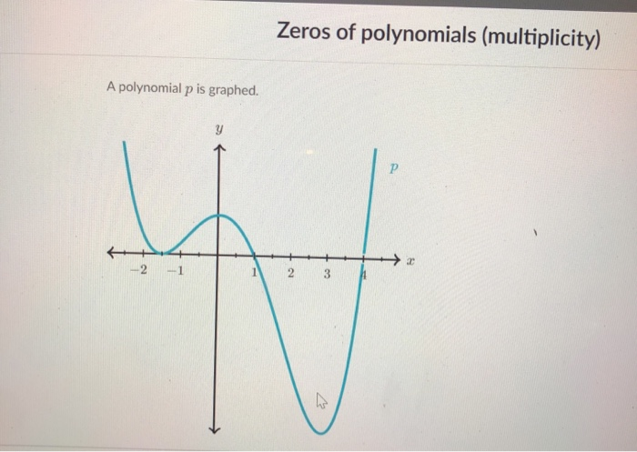 Solved Zeros of polynomials (multiplicity) A polynomial p is | Chegg.com