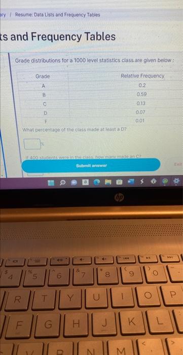 Solved s and Frequency Tables Grade distributions for a 1000 | Chegg.com