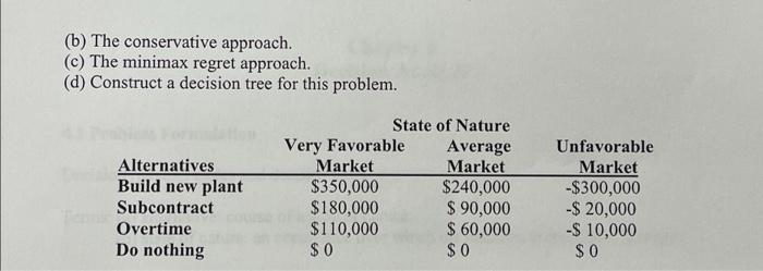 Solved 1. Given the following conditional value table, | Chegg.com