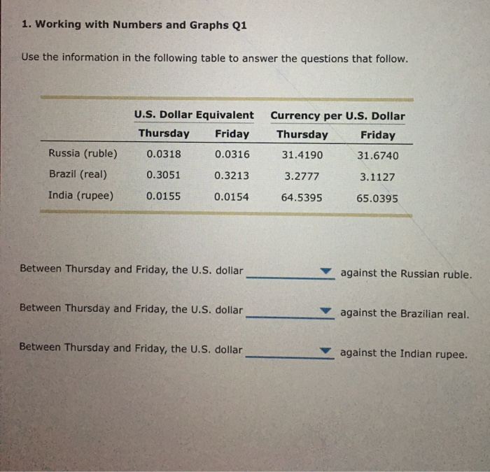 Solved 1. Working with Numbers and Graphs Q1 Use the | Chegg.com