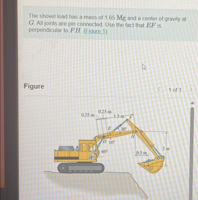 Solved The shovel load has a mass of 1.65Mg and a center of | Chegg.com