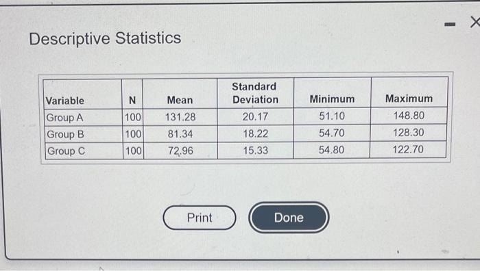 Solved Score: 007 Save Nation, such as pulting.com Anased | Chegg.com