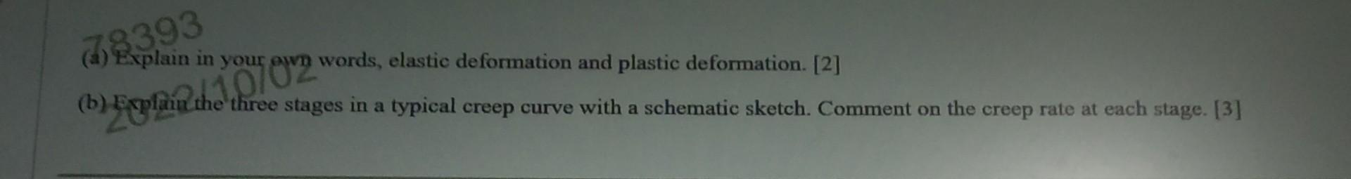 Solved (a) Explain in your awn words, elastic deformation | Chegg.com