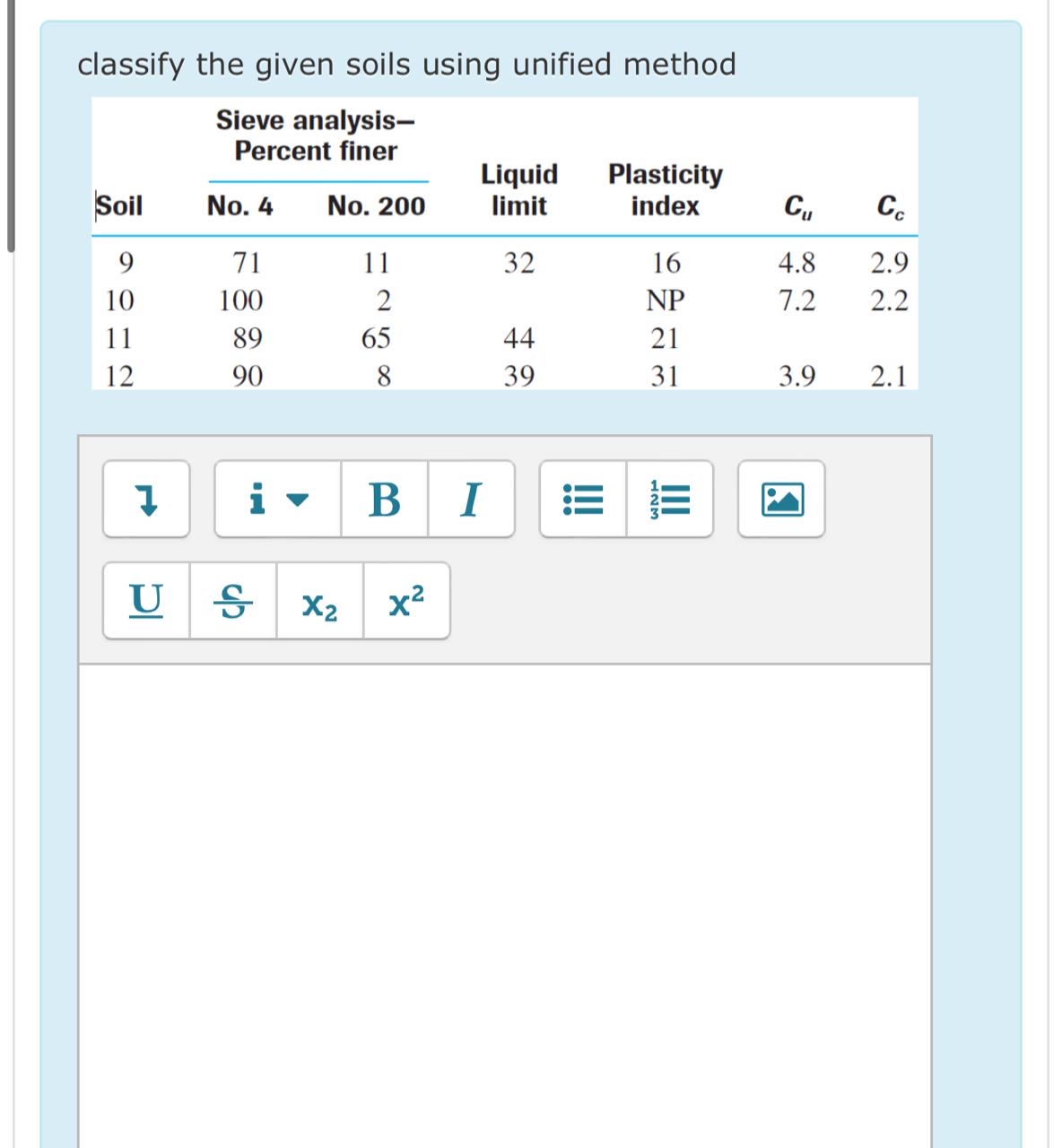 Solved classify the given soils using unified | Chegg.com