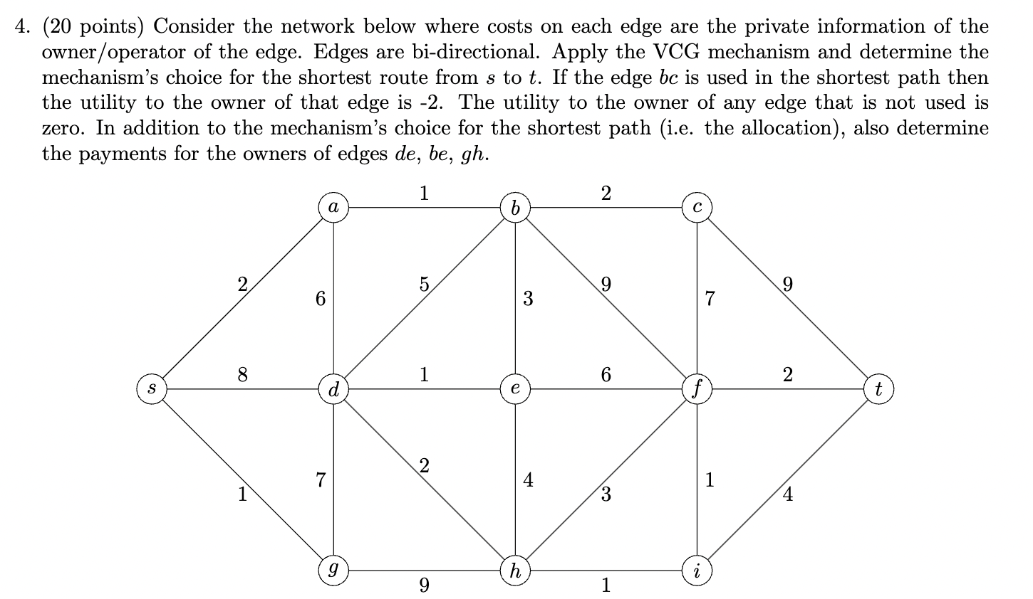 Solved (20 ﻿points) ﻿Consider the network below where costs | Chegg.com