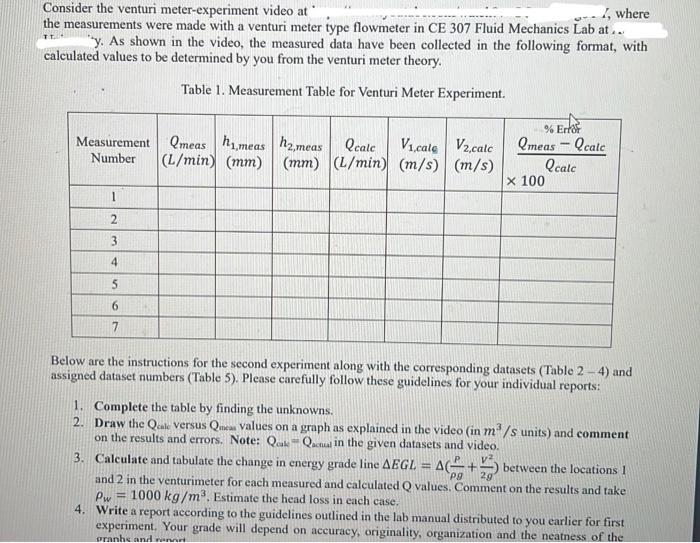 Solved Consider the venturi meter-experiment video at ∗ the | Chegg.com