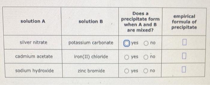 Solved \begin{tabular}{|c|c|c|c|} \hline solution A & | Chegg.com