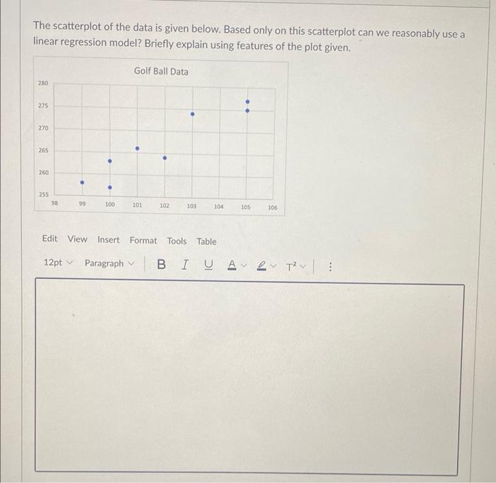 Solved The scatterplot of the data is given below. Based | Chegg.com