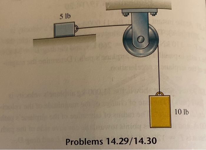 Solved 14.29 The two weights are released from rest. The | Chegg.com