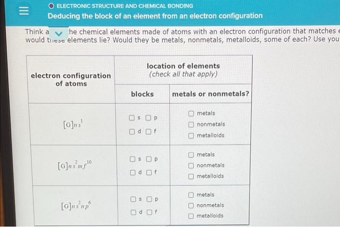 Solved = ELECTRONIC STRUCTURE AND CHEMICAL BONDING Deducing | Chegg.com