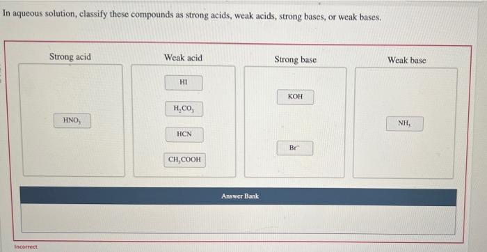 Solved In aqueous solution, classify these compounds as | Chegg.com Solved In aqueous solution, classify these compounds as | Chegg.com
