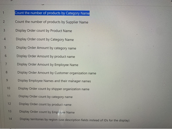 Solved 1 Count the number of products by Category Name ? | Chegg.com
