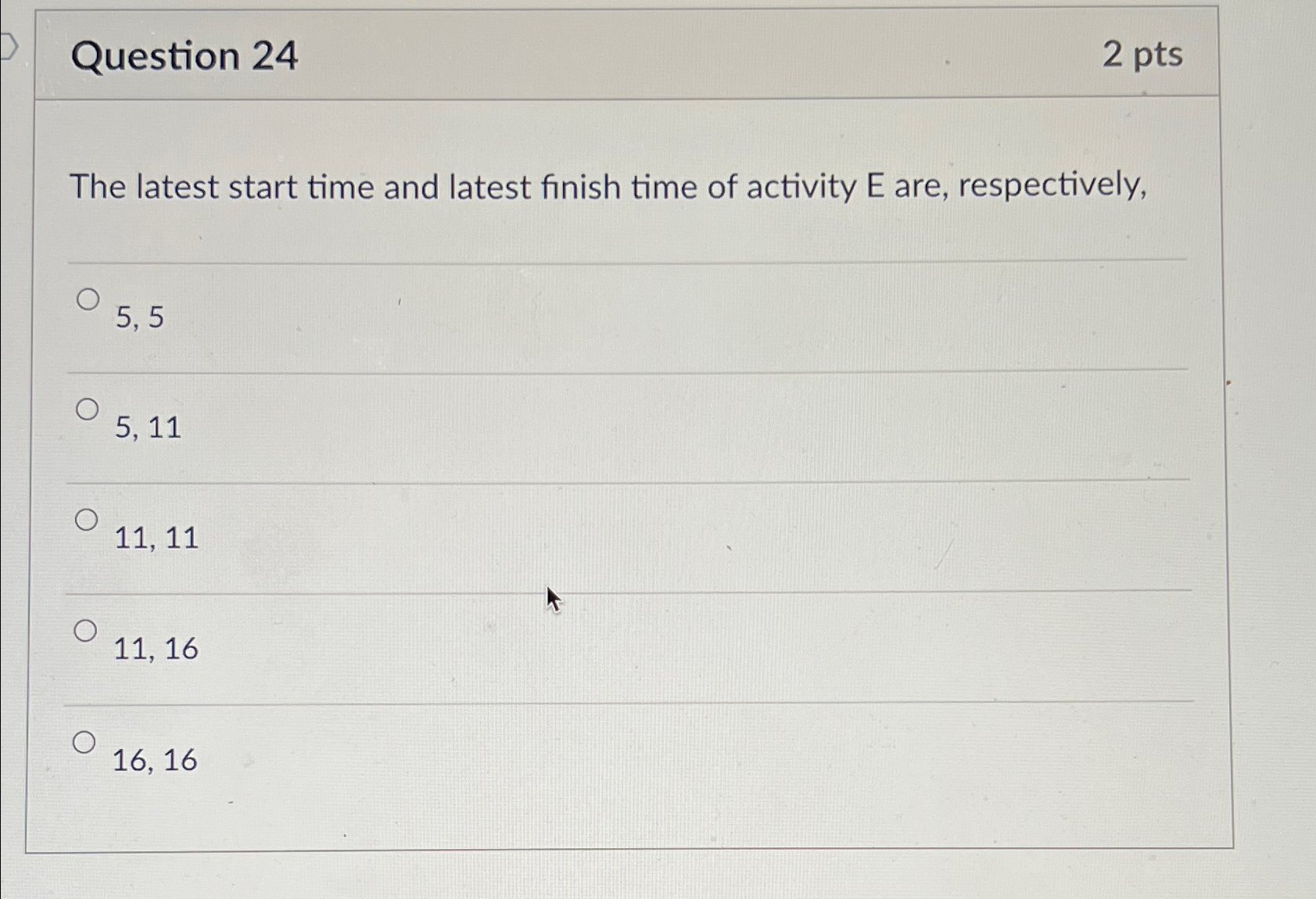 Solved Question 242ptsThe latest start time and latest | Chegg.com