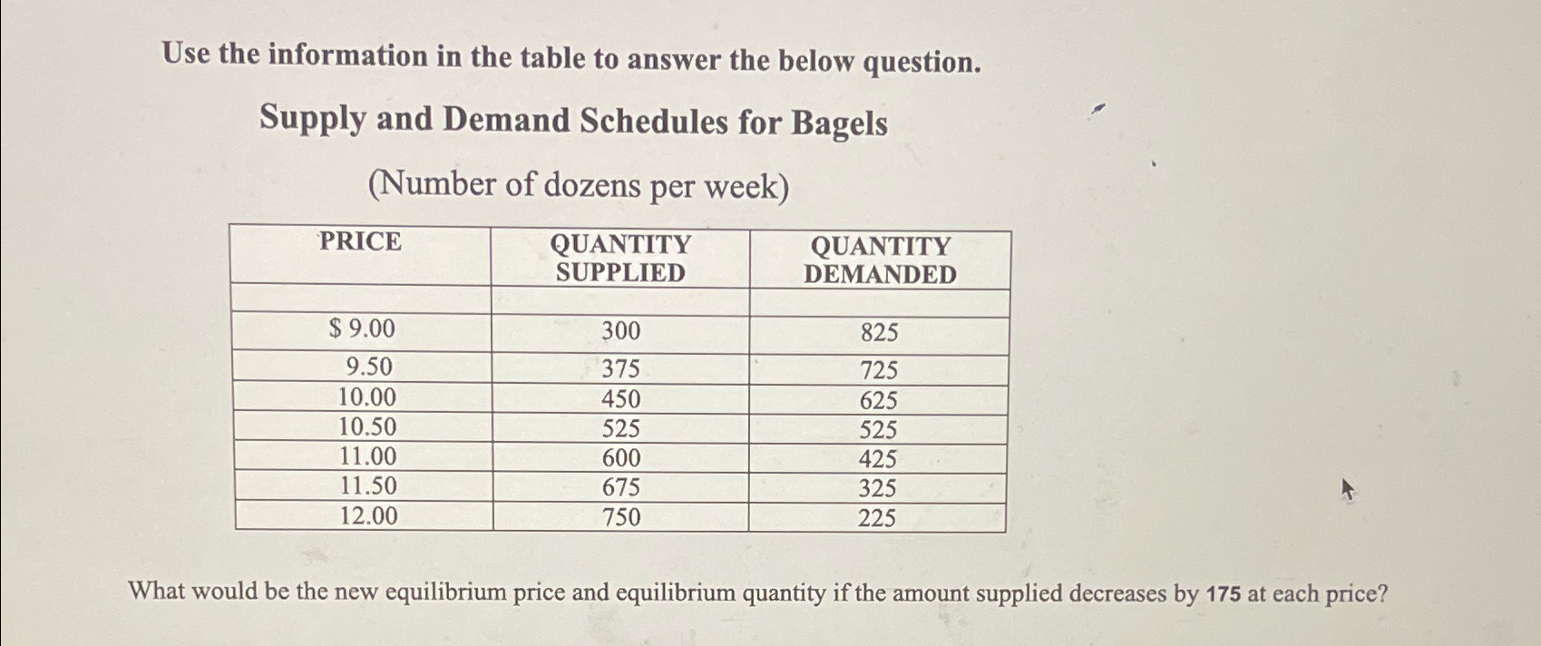 Use the information in the table to answer the below | Chegg.com
