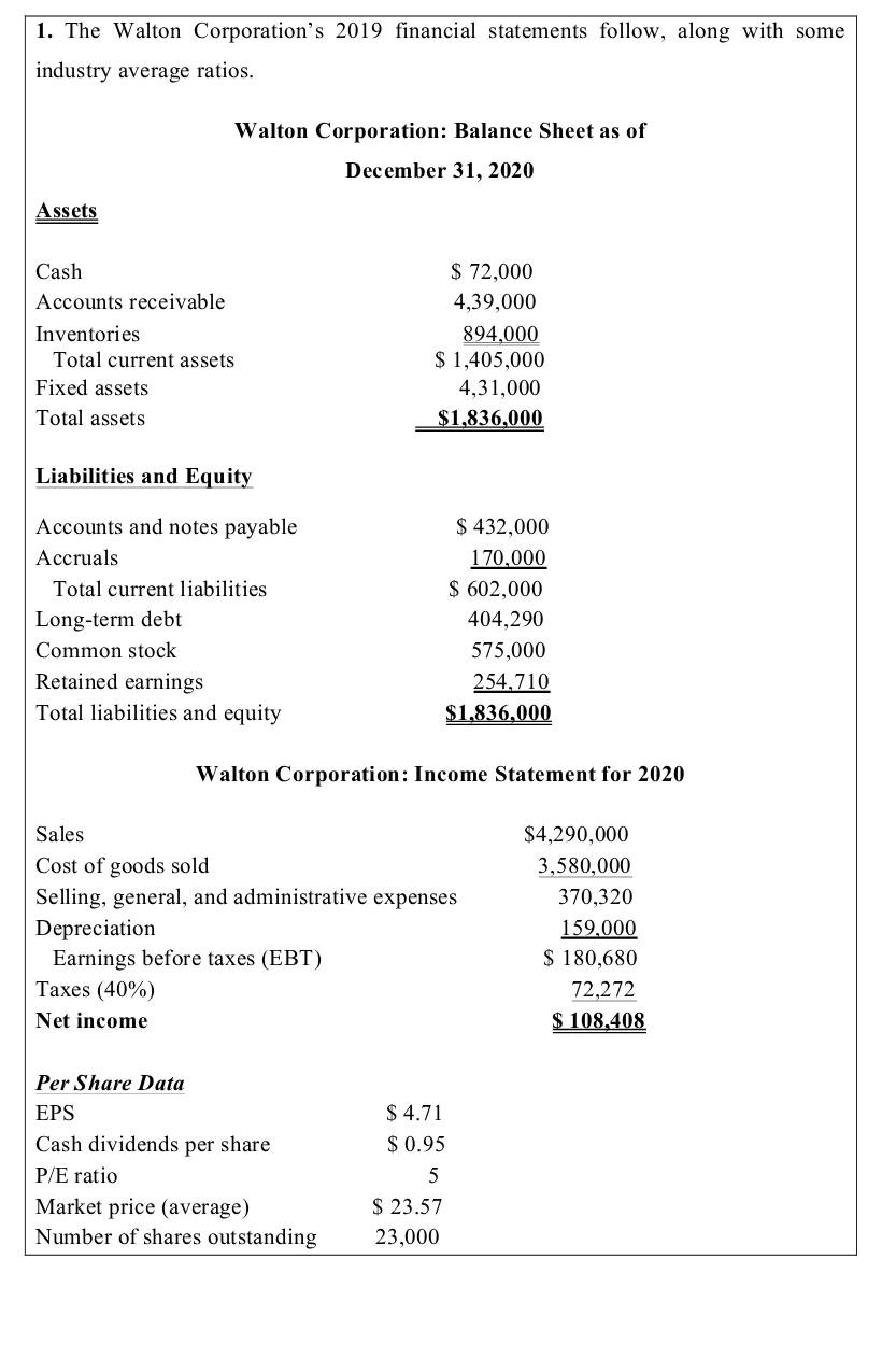 Solved 1. The Walton Corporation's 2019 financial statements | Chegg.com