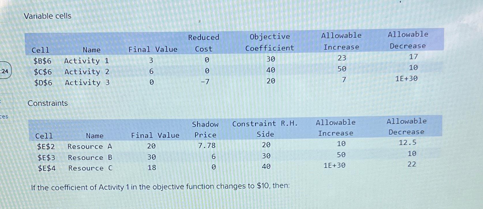 Solved Variable cells\table[[Cell,Name,Final | Chegg.com