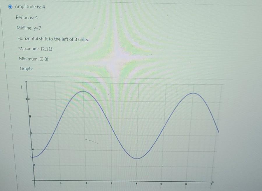 Solved For the following function, state the amplitude, | Chegg.com