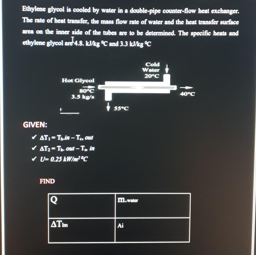 Solved Question no 3 [5M] Ethylene glycol is cooled by water | Chegg.com