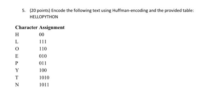 Solved 1. (20 points) Convert the following numbers into | Chegg.com