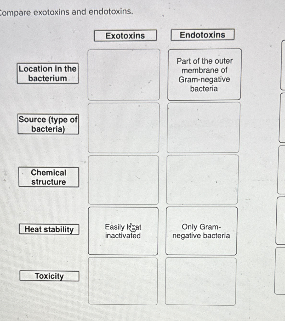 Solved Compare exotoxins and endotoxins.Location in the | Chegg.com