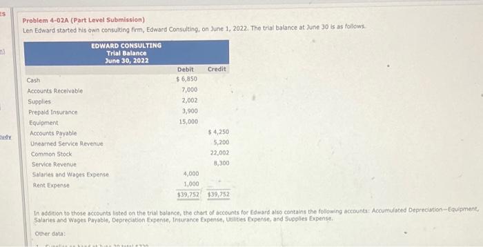 Solved ES Problem 4-02A (Part Level Submission) Len Edward | Chegg.com