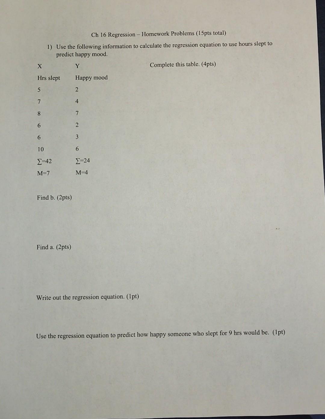 Ch 16 Regression - Homework Problems (15pts total) 1) | Chegg.com