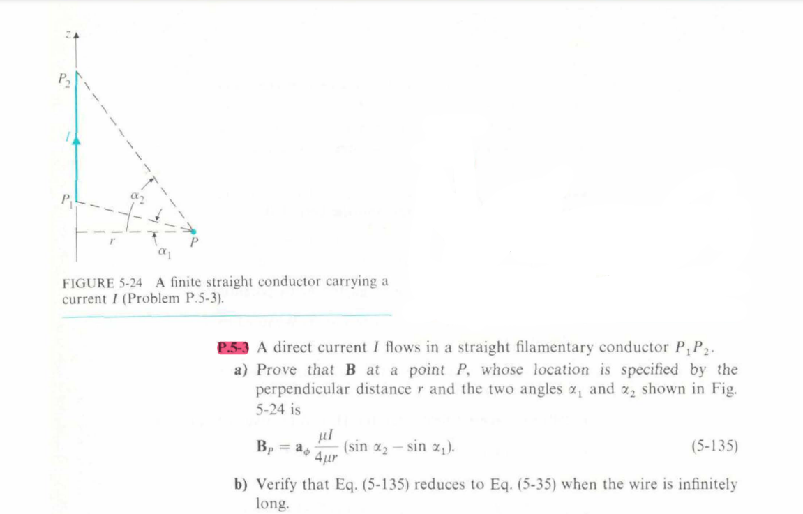 Solved FIGURE 5-24 ﻿A finite straight conductor carrying | Chegg.com