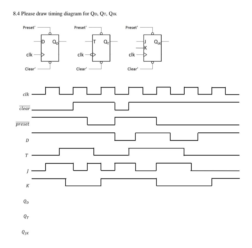 Solved 8.4 Please draw timing diagram for QD,QT,QK | Chegg.com