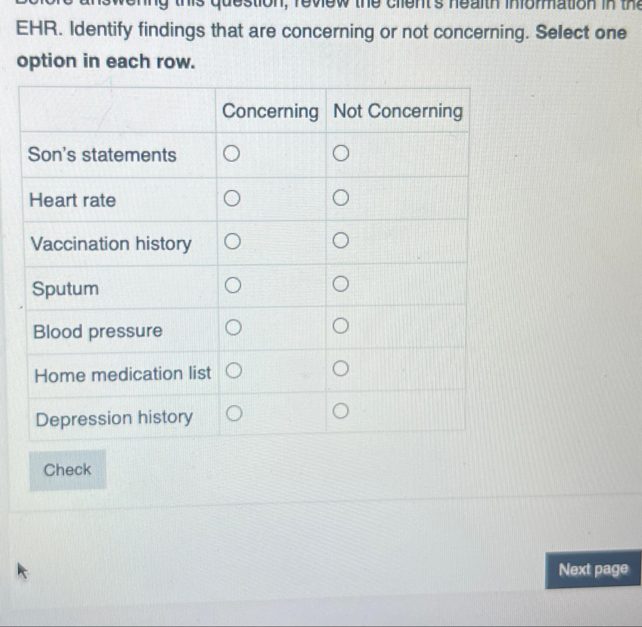 Solved EHR. Identify findings that are concerning or not | Chegg.com