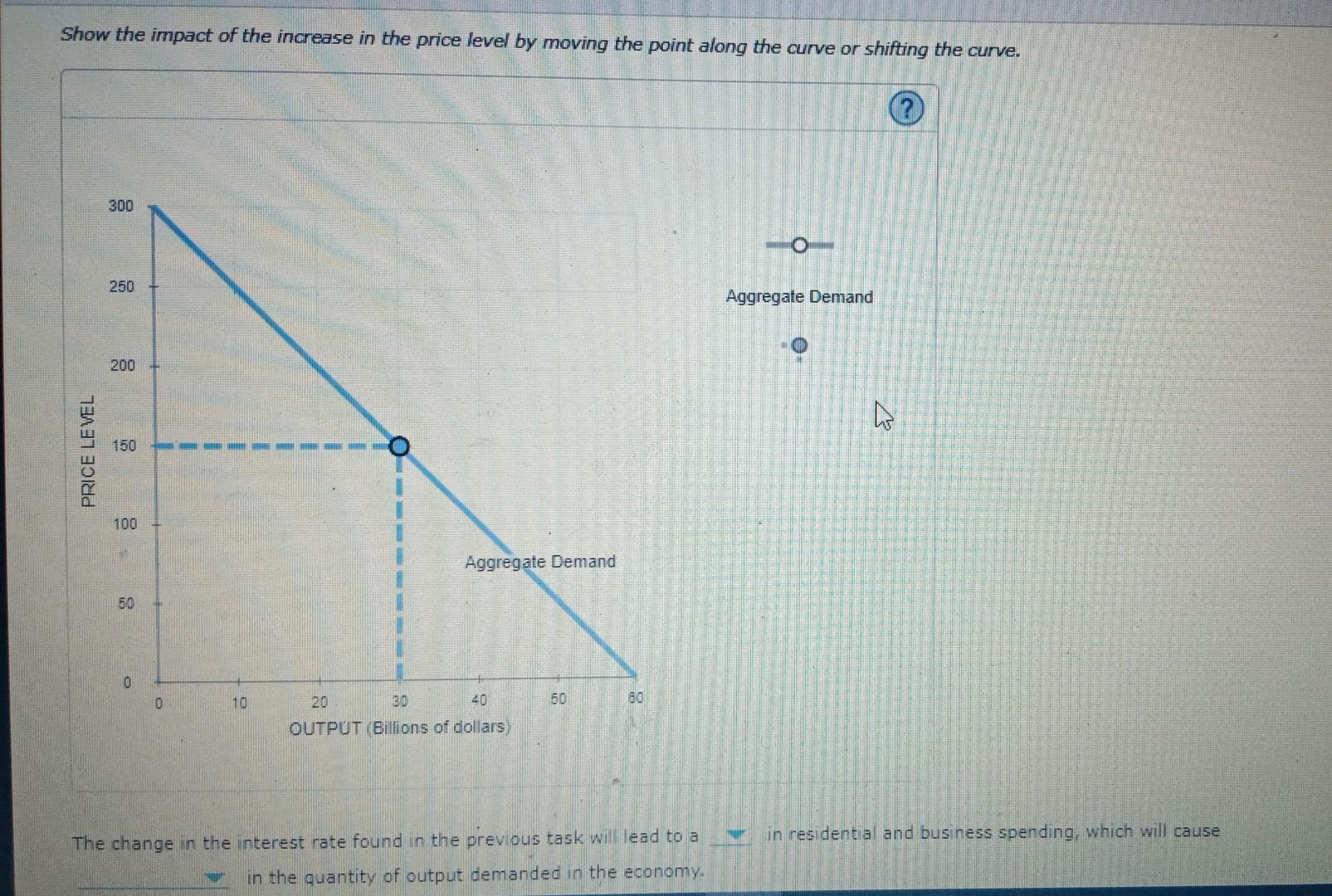 Solved Suppose the money market for some hypothetical | Chegg.com