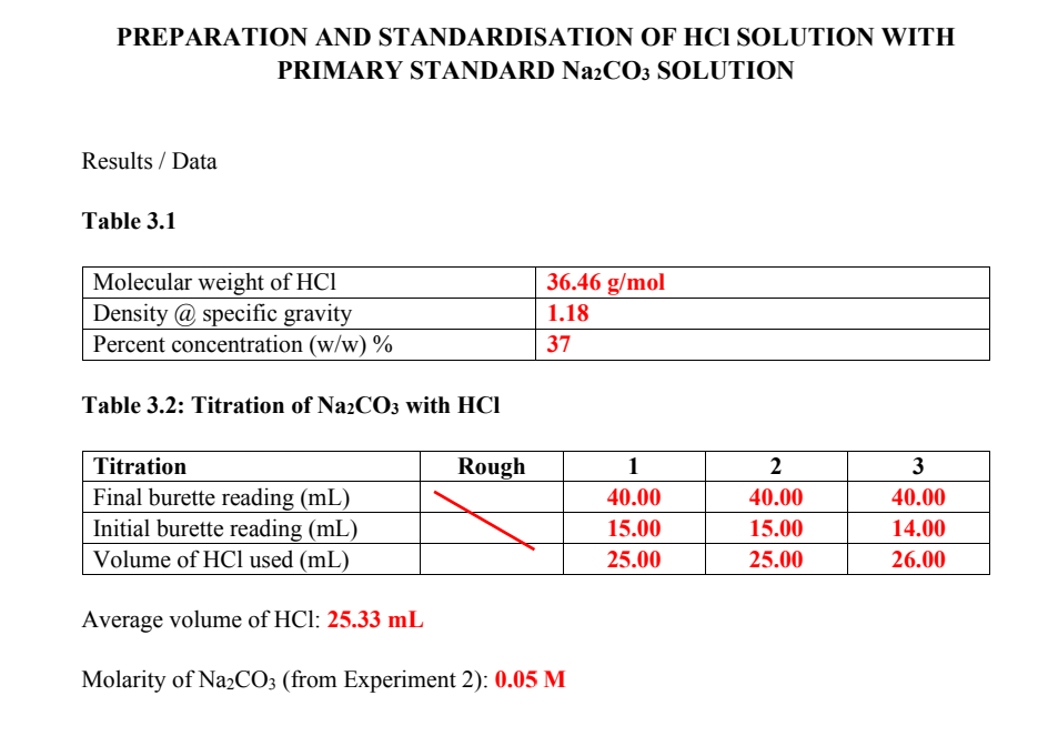 PREPARATION AND STANDARDIZATION OF HCI SOLUTION WITH | Chegg.com