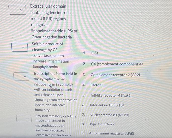 Solved Extracellular domain containing leucine-rich repeat | Chegg.com