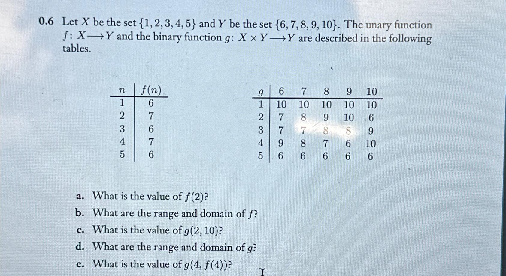 Solved 0.6 Let x be the set {1,2,3,4,5} and Y be the set | Chegg.com
