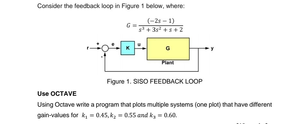 Solved Consider the feedback loop in Figure 1 below, where: | Chegg.com