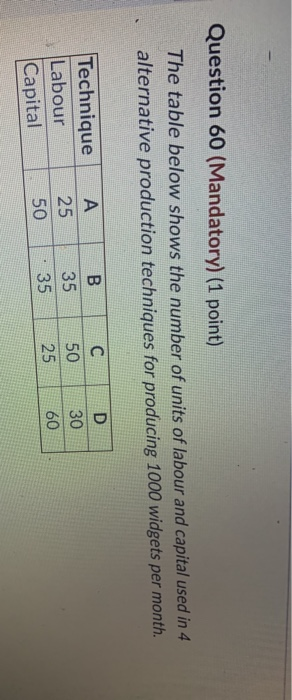 Solved Question 60 (Mandatory) (1 point) The table below | Chegg.com Solved Question 60 (Mandatory) (1 point) The table below | Chegg.com