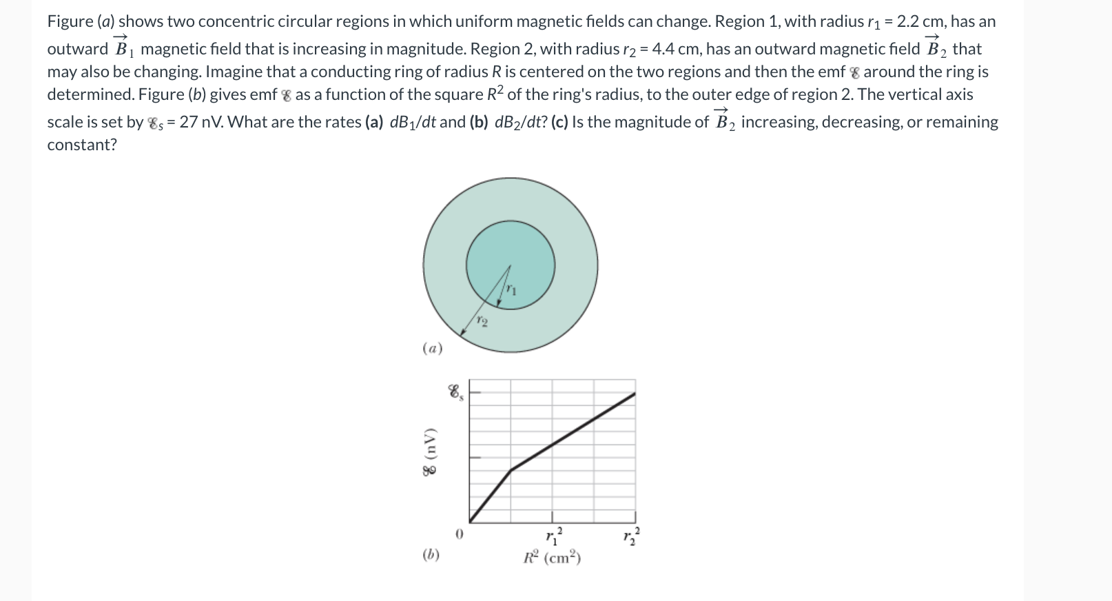 Solved Figure (a) ﻿shows two concentric circular regions in | Chegg.com