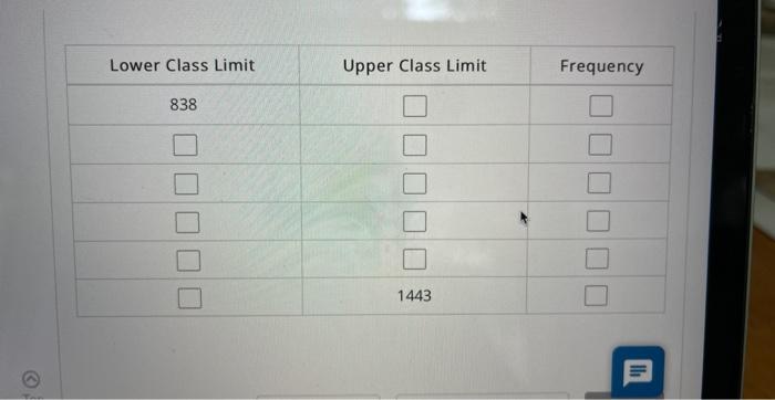Solved William wishes to view a frequency table for grouped | Chegg.com