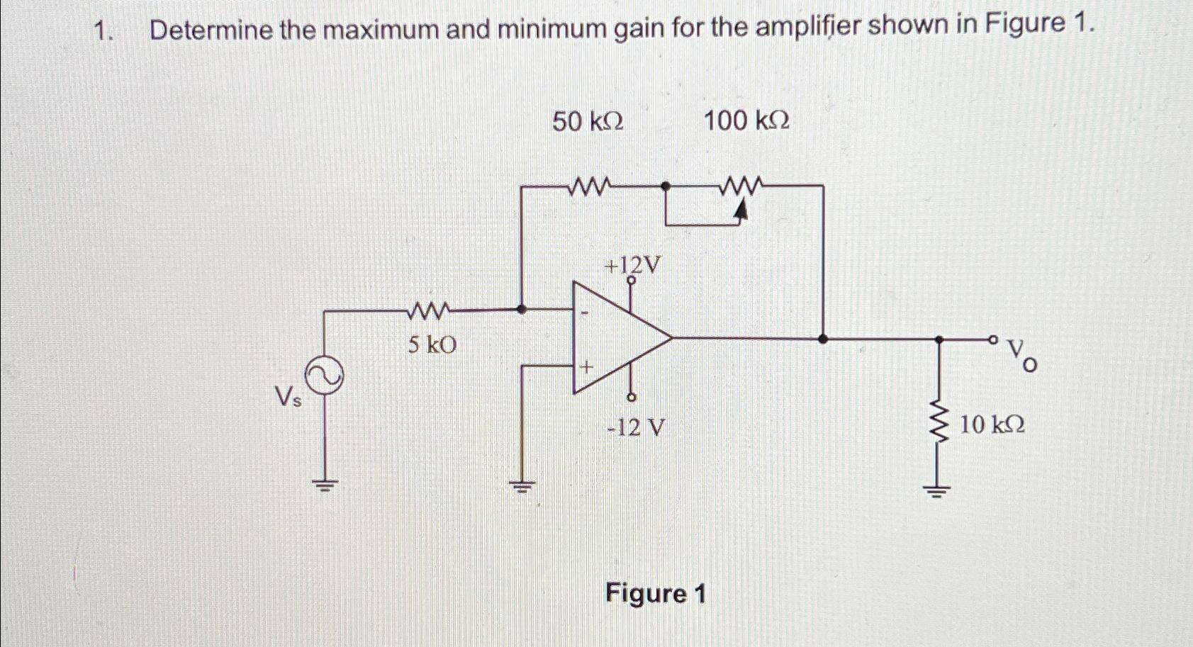 Solved Determine the maximum and minimum gain for the | Chegg.com
