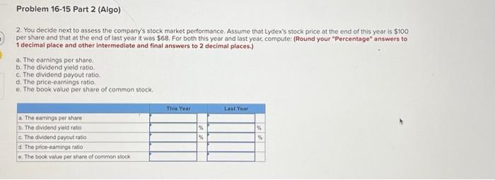 Solved Problem 16-15 (Algo) Comprehensive Ratio Analysis | Chegg.com