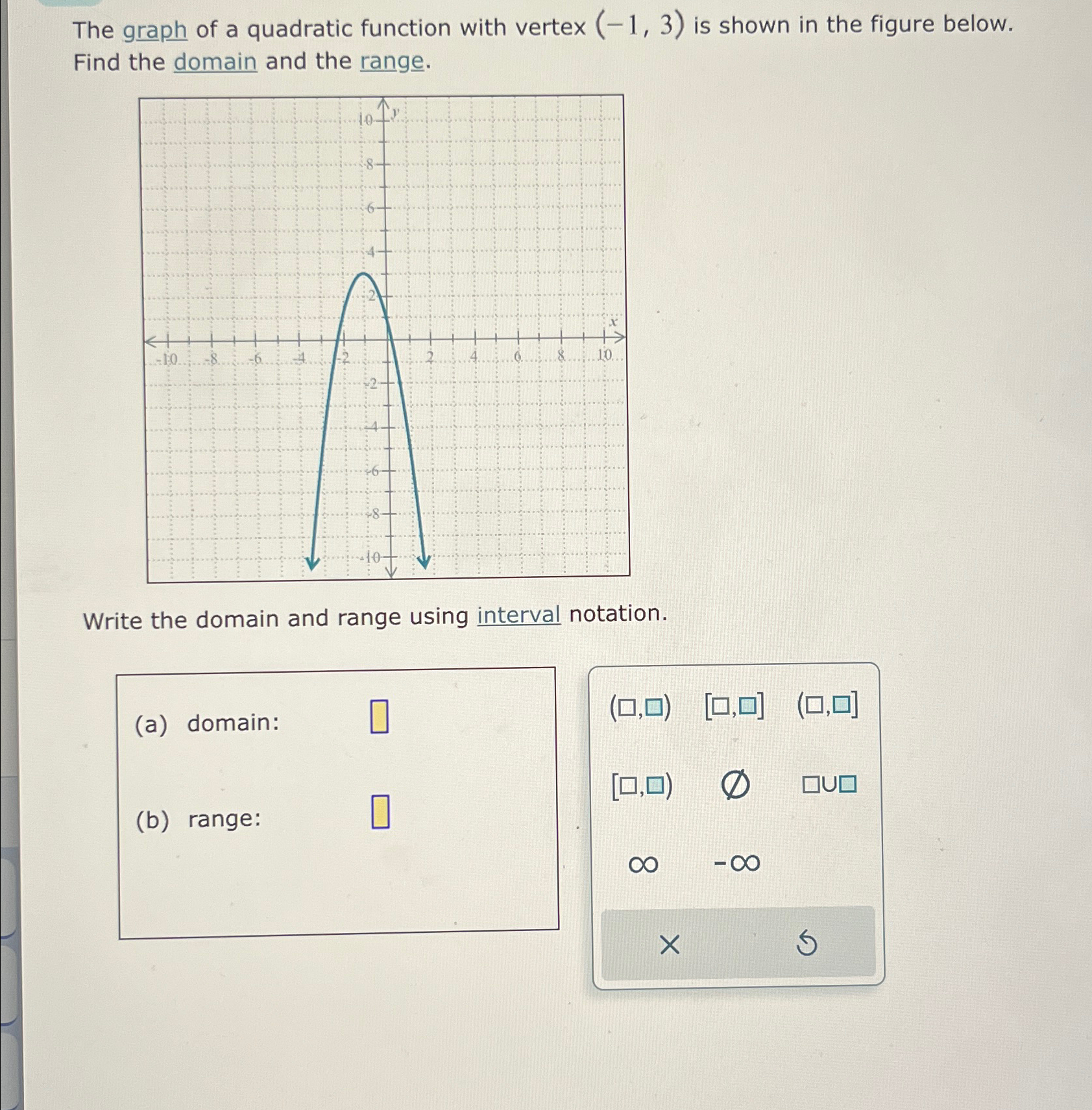 Solved The graph of a quadratic function with vertex (-1,3) | Chegg.com