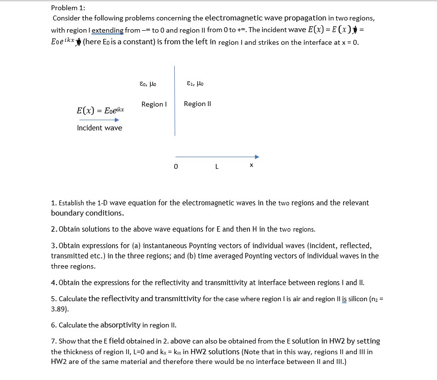 Solved Problem 1:Consider the following problems concerning | Chegg.com