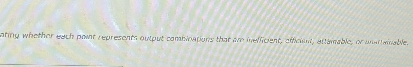 Solved ating whether each point represents output | Chegg.com