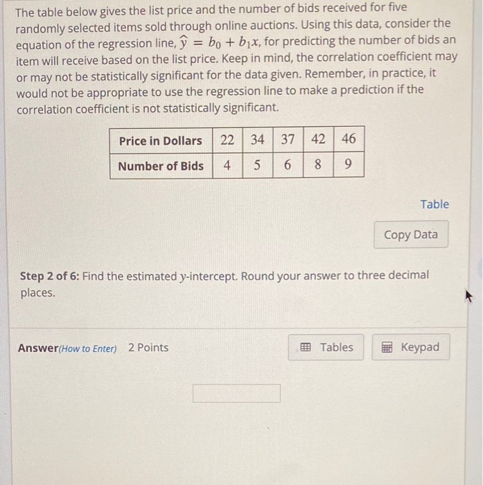 Solved The table below gives the list price and the number | Chegg.com