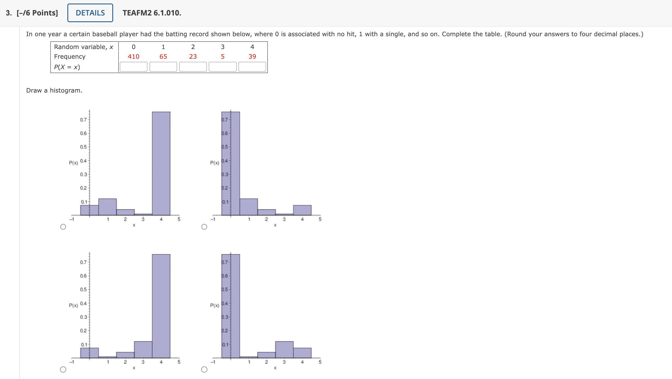 Solved [-/6 ﻿Points]TEAFM2 6.1.010.\table[[Random variable, | Chegg.com