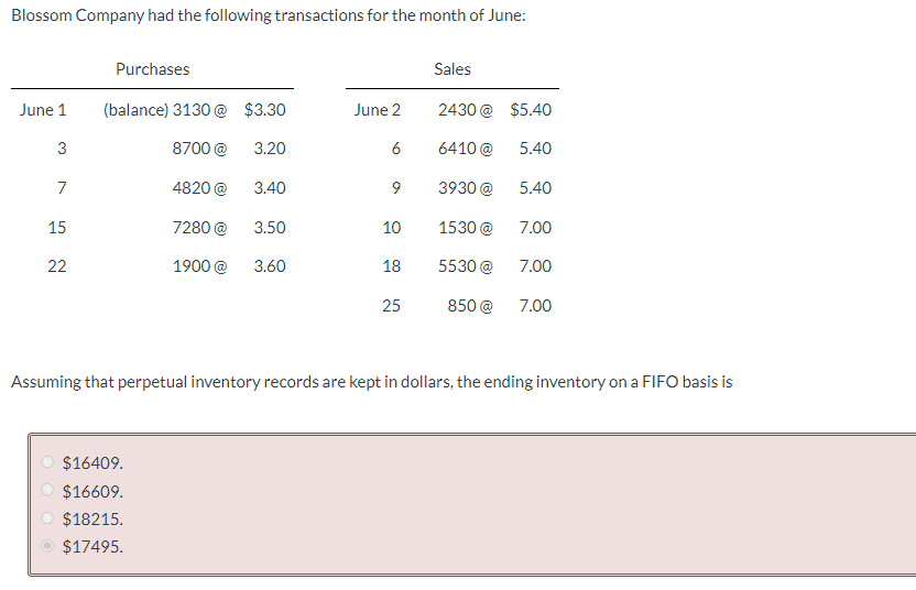 Solved Blossom Company had the following transactions for | Chegg.com