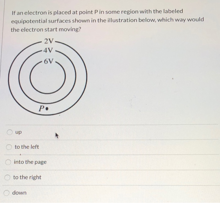 Solved If an electron is placed at point Pin some region | Chegg.com