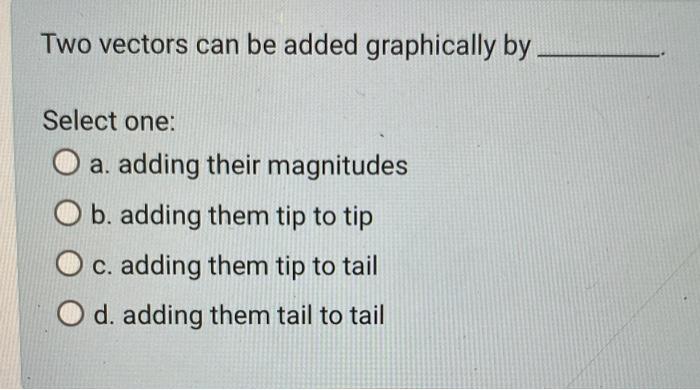 Solved Two vectors can be added graphically by Select one: | Chegg.com